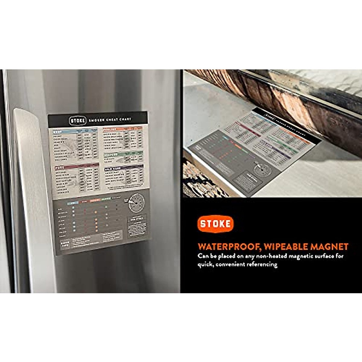 STOKE™ Meat Smoker Cheat Chart Magnet: Beef, Chicken, Turkey, Seafood, Wild Game | Barbecue Smoking Time & Target Temperature | BBQ & Wood Flavor Guide | Best Internal Temp Guide | LARGE 7”x8.5” Refrigerator Chart