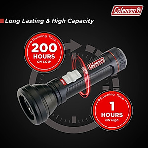 Coleman Battery Guard 325m LED Flashlight