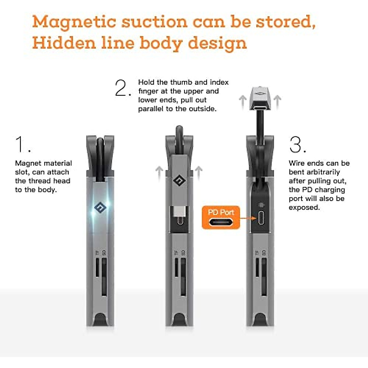 NOVOO USB C Hub 8 in 1 with Hidden Cable Multiport Adapter with 4K HDMI 100W PD Charging Ethernet 3*USB 3.0 SD/TF Card Reader, USB C to HDMI Adapter for Thunderbolt Laptops Phones and Tablets