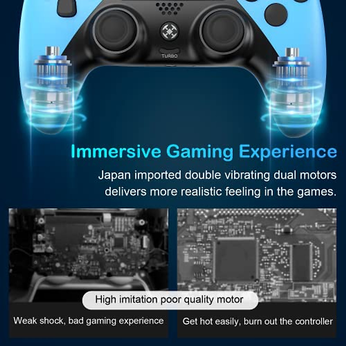 Wiv77 Ymir Ps4 Controller Blue, Control Pa4 Remote Wireless Compatible with Playstation 4 Controller with Turbo/Programmable Button/Headphone Jack/Long Battery Life, Pa4 Controller for Kids/Men/Women