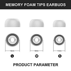 ROLEES Ear Tips for Galaxy Buds Pro, 6 Pairs Double Flange Silicone Eartips Earbuds Earplug Replacement Accessories Compatible with Samsung Galaxy Bus Pro S/M/L Size (White)