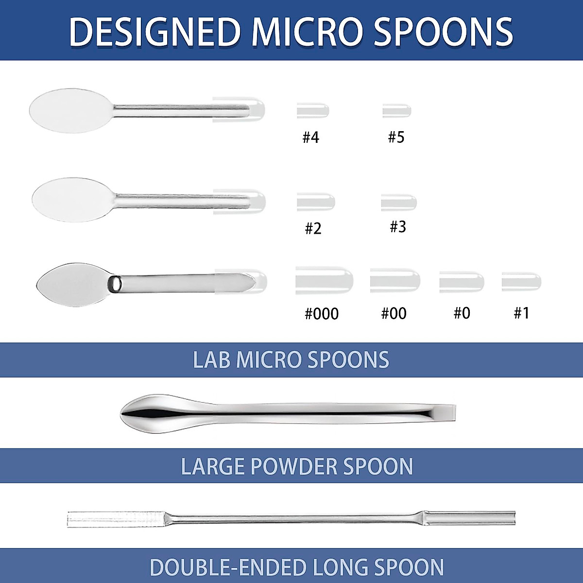 ZIGMEEY 15 Piece Capsule Filling Machine Kit for Pill Filler - All Sizes 000 00 0 1 2 3 4 5, Micro Lab Spoons, Herb Powder Tamper Tool, Spatula Scoop, Versatile for Medication & Supplements