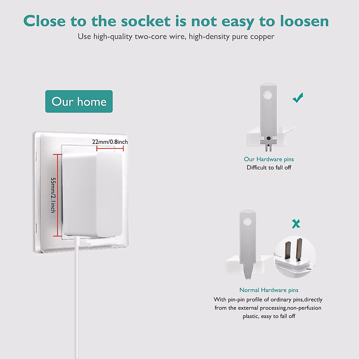 Lnauy Charger for Baby Humidifier Compatible with Frida Baby 3-in-1 Cool Mist Humidifier Power Cord Humidifier Replacement Charging Cable 24V AC Power Adapter 5.9Ft