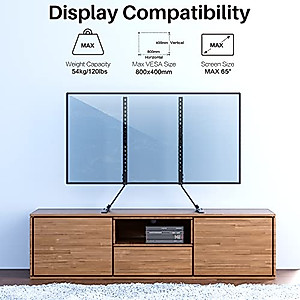 EZISE Universal TV Stand for All Brands 22 to 65 inch TVs, Easy Install Tabletop TV Stands Base fits VESA up to 800 by 400mm, Include Hardware Screws fit All Brand TVs