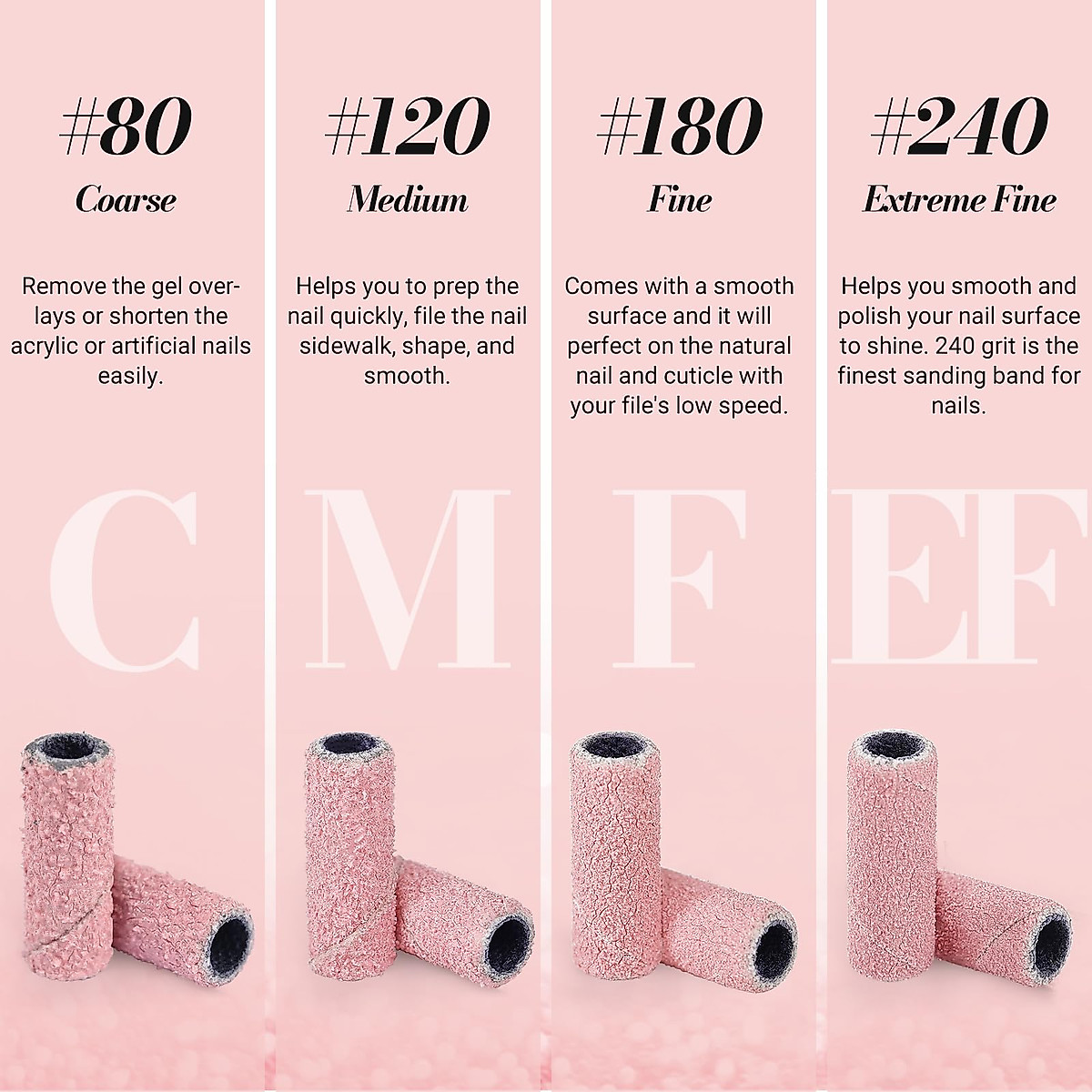 MelodySusie 50 Pcs Nail Drill Bits Small Sanding Bands with 3.1mm Mandrel Bit, 180 Fine Grit Nail File for Acrylic Nails Gel Manicures and Pedicure, Pink