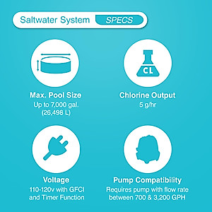 Intex QS500 Krystal Clear Saltwater Chlorine System for Above Ground Pools: Keeps Water Clean and Clear – Reduces Chemical Use – Up to 7000 Gal. Pools