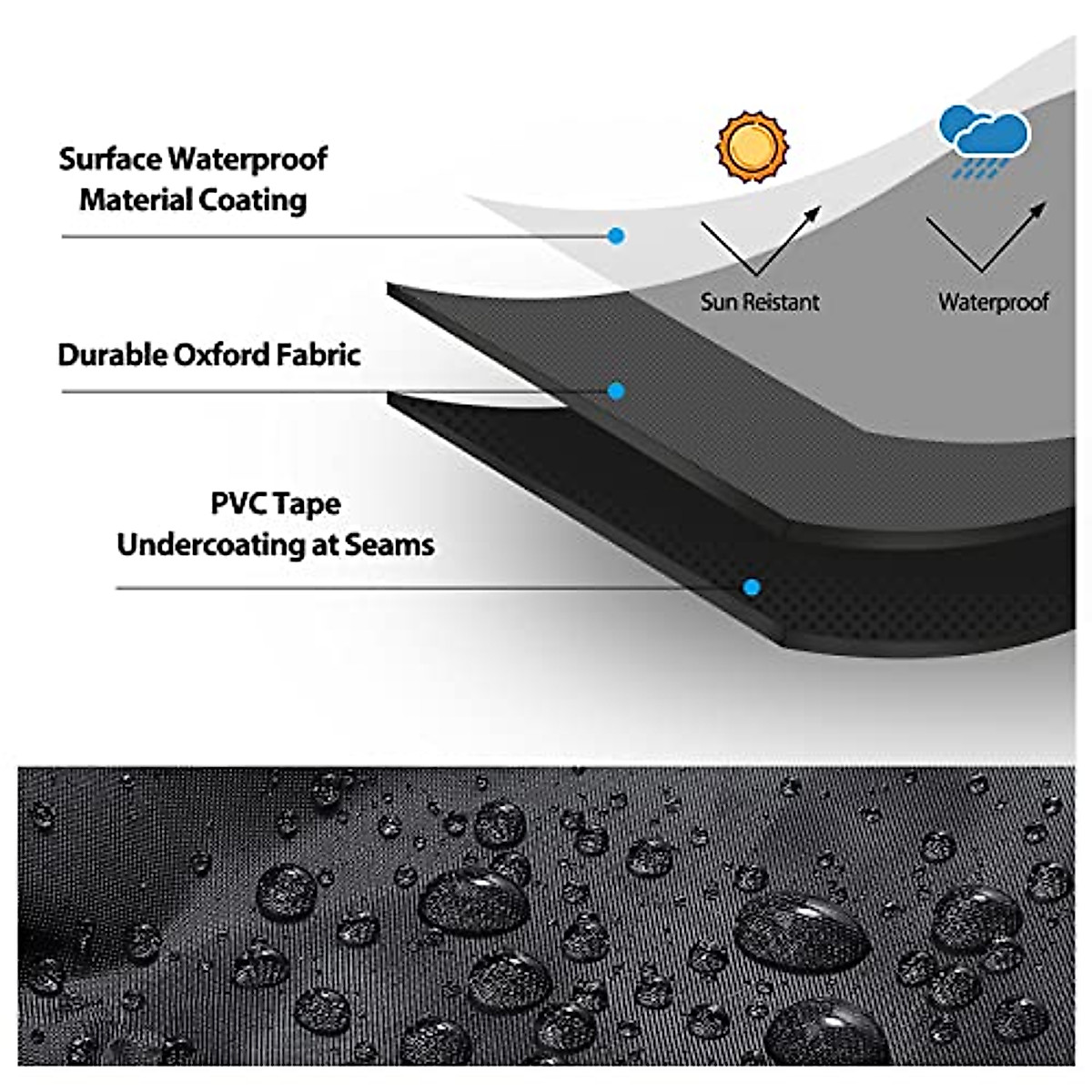 Fire Pit Cover Square Waterproof, 21.6"L x 21.6"W x 35.4"H Durable Gas Outdoor Firepit Cover, Patio Fireplace Cover Wind/Fading/Dust/Sun Resistance