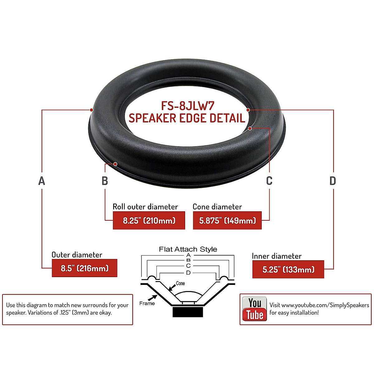 Speaker Repair Kit Compatible with JL Audio 8W7, FSK-8JL-W7 (Pair)