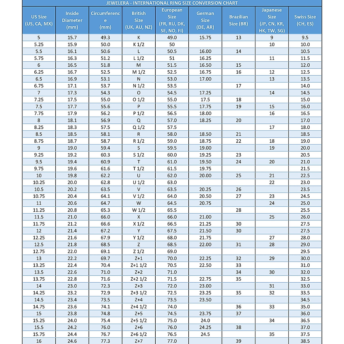 Falcon Jewelry 925 Sterling Silver Ring, Talisman Mason Ring, Jewish Symbol, Natural Organic Design