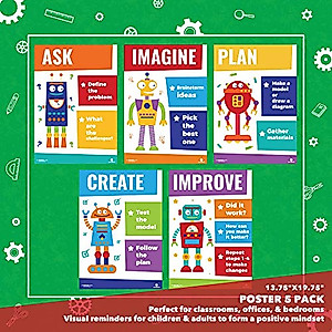 Sproutbrite Classroom Decorations - STEM Science Posters for Teachers - Bulletin Board and Wall Decor for Pre School, Elementary and Middle School