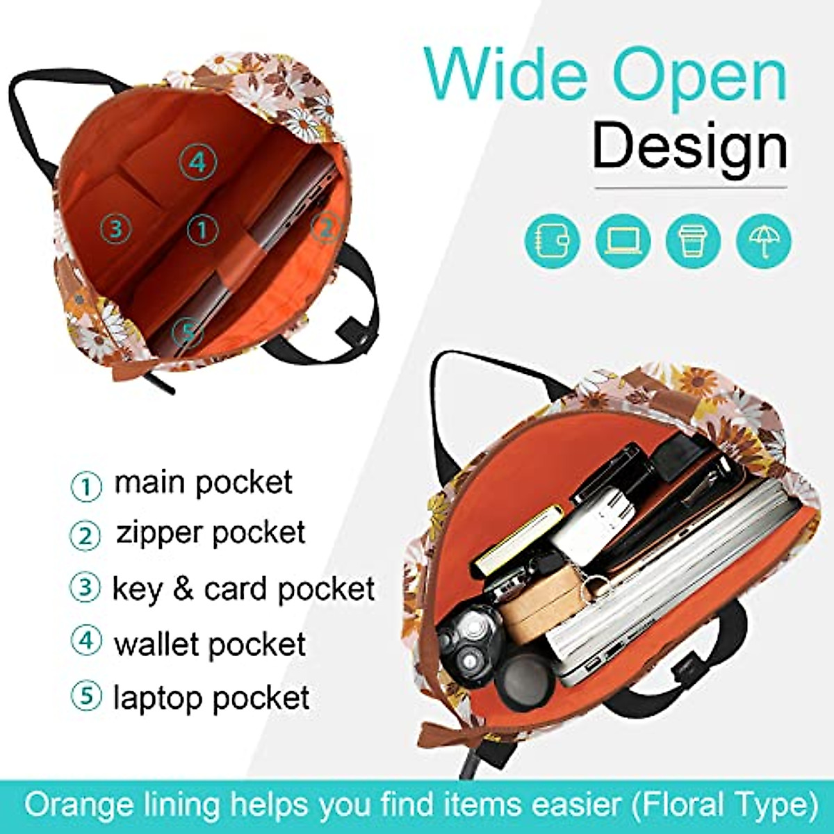 BASICPOWER Laptop Backpack for Women Men, Lightweight Bag Work Travel Casual Daypacks Fits 15.6 Inch Notebook