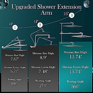 12'' Rain Shower Head Combo, High Pressure Rainfall Shower Head with 16'' Flexible Adjustment of Height/Angle Upgraded Extension Arm and 5 Setting Spray Handheld Shower Head, Anti-leak (Chrome)