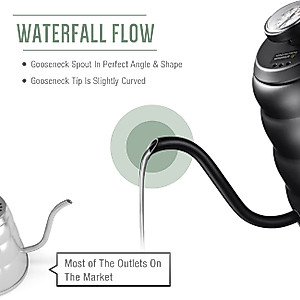 Soulhand Pour Over Kettle with Thermometer | Stovetop Gooseneck Kettle Coffee Pot | Update 3-Layer Stainless Steel Bottom Anti-Rust Design Pour Over Coffee Kettle for Electric, Induction | 40oz/1.2L