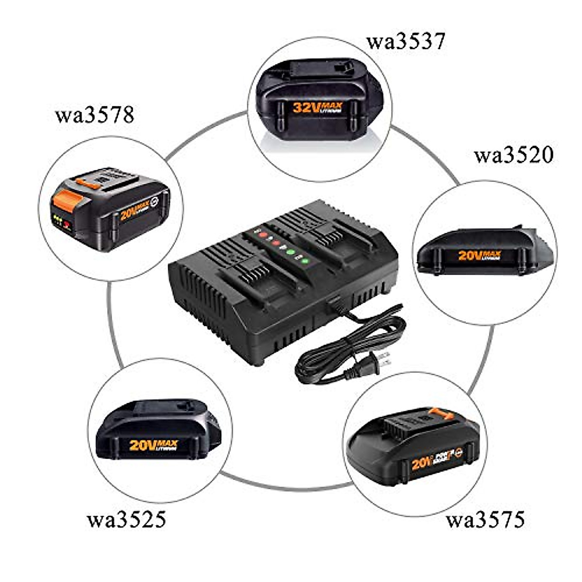 Cell9102 Replacement 2Packs Worx 20V Battery and Charger Starter Kit， WA3520 Lithium Battery and Dual Port 2 Hour Charger WA3875 Compatible with Worx 20-Volt Cordless Power Tools
