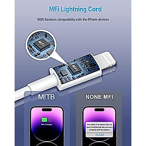 iPhone USB C Wall Charger, iPhone Charger Fast Charging Block, 20W Wall Charger Power Adapter with 6FT Type-C to Lightning Cable Compatible iPhone 14 Pro Max/13/13 Mini/12 Pro/12 Pro Max/11/11 Pro/Max