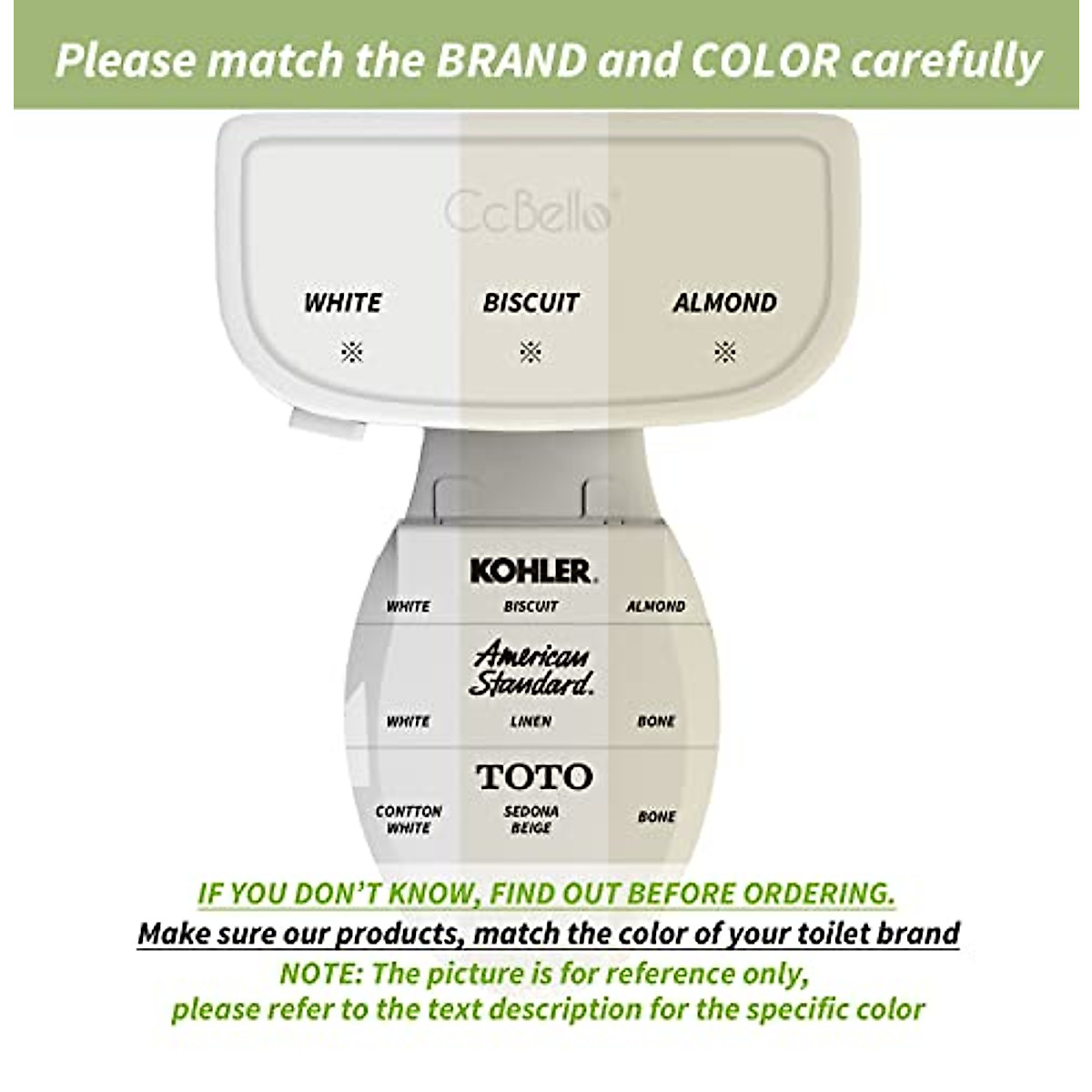 Toilet Seat with Toddler Seat Built in, Potty Training Toilet Seat, Magnetic Kids Toilet Seat, Slow Close, Thicken Plastic Easy to Clean, Removable and Never Loosen,Fits both Adults Child, White 18.5”