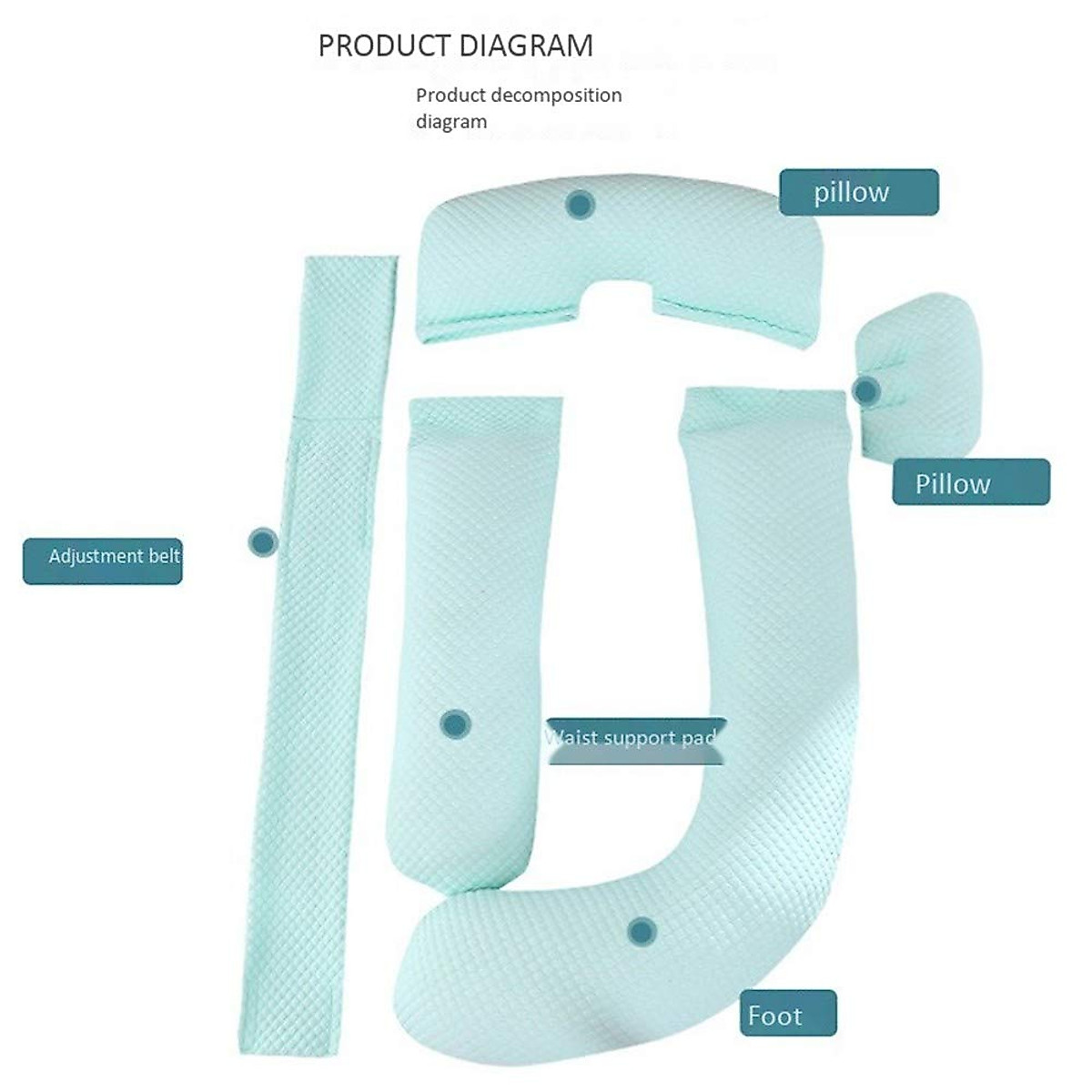 Whole Body Sleep Support Pillow - Neck and Back Pain, The Best Orthopedic Pillow to Restore Support - Green