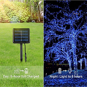 OxyLED Solar String Lights Outdoor Waterproof String Lights Solar Powered Decorative Fairy Lights for Garden Patio Wedding Party Christmas Tree Halloween (144 Ft, Blue)