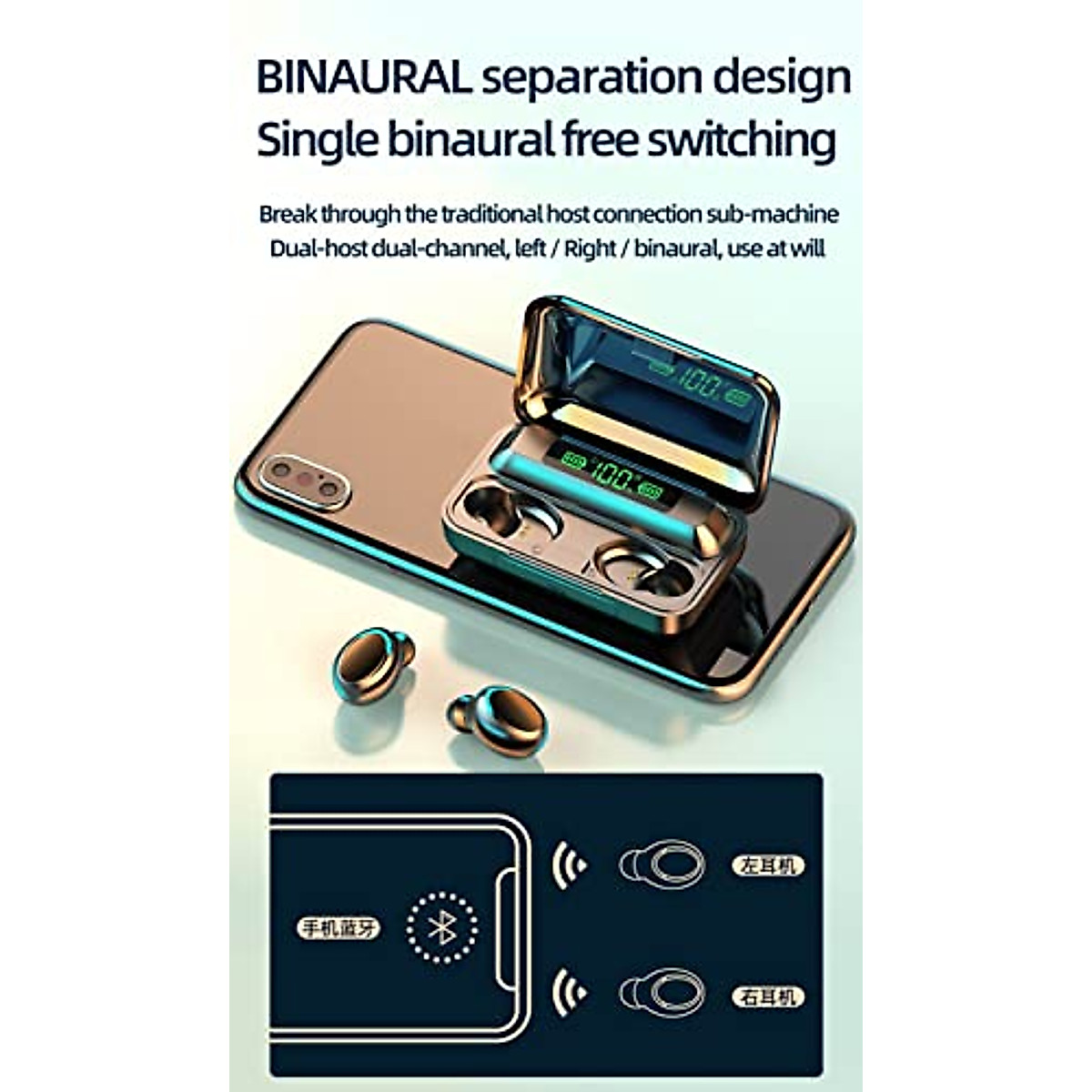 F9-5C Wireless Earphone 9D HiFi Stereo Headset Waterproof Game in-Ear Headphones LED Display BT 5.0 Earbuds F9-5C