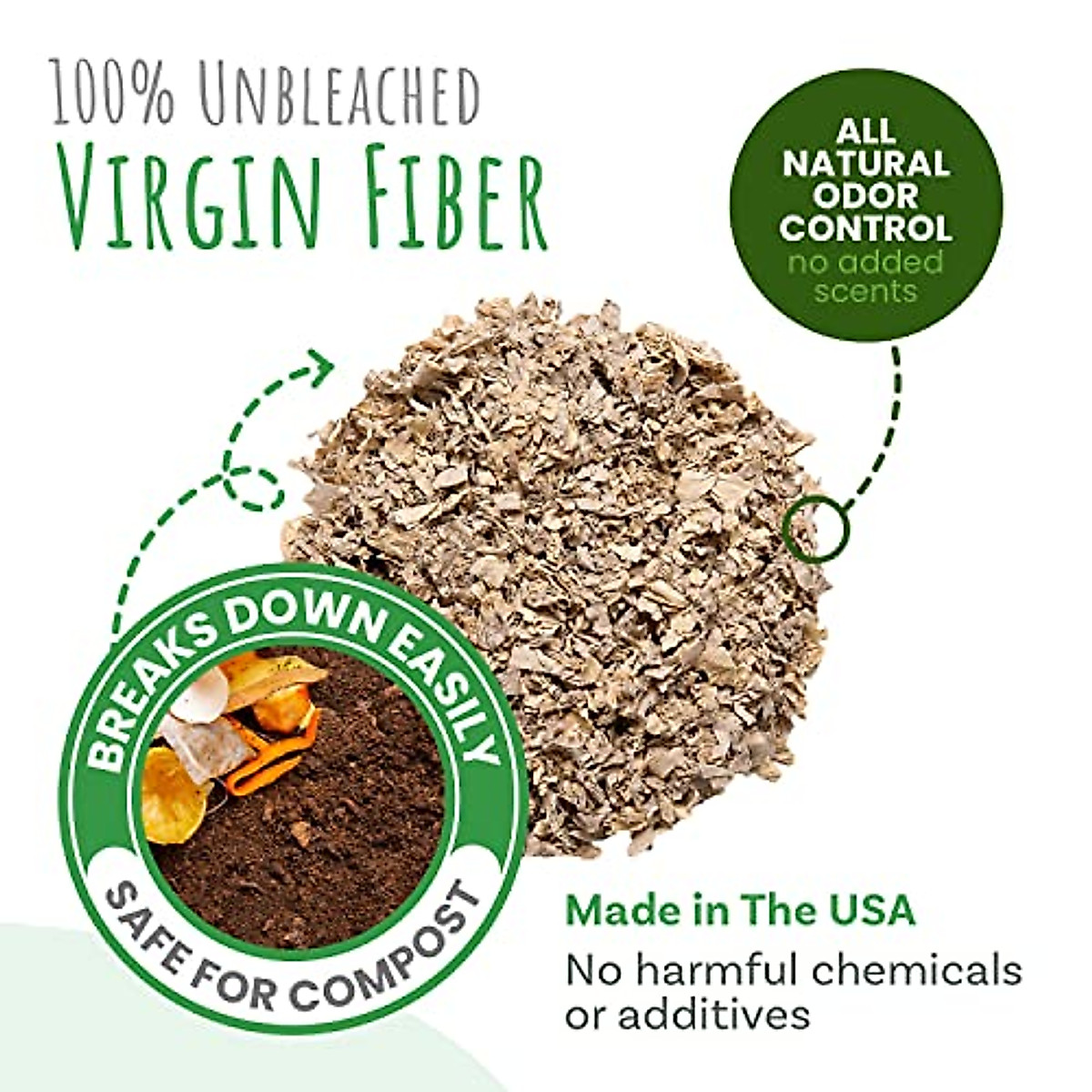 Small Pet Select Premium Small Animal Bedding, Natural Soft Paper Bedding for Small Indoor and Outdoor Pets, Made in USA, Jumbo Size 178 L Pack