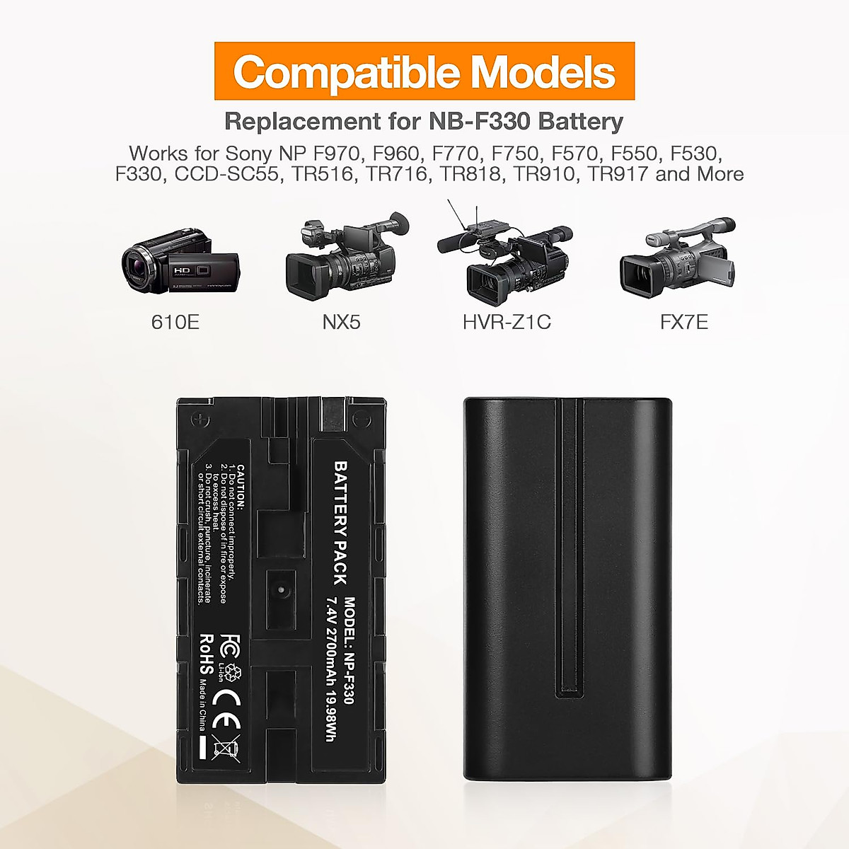 LORDONE NP-F550 Battery, 2-Pack 2700mAh NP F550 Battery and Dual USB Charger Set for Sony NP F970, F750, F770, F960, F550, F530, F330, F570, CCD-SC55, TR516, TR716, TR818, TR910, TR917 and More