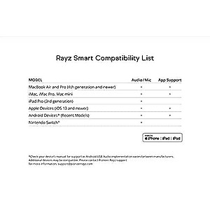 RAYZ Smart Lightning Headphones Earphones –Tangle-Free Wired Earbuds with Microphone and Volume Control Compatible with iPhone 11 Pro Max X/XS Max/XR 8/P 7/P – Customizable via App (Black)