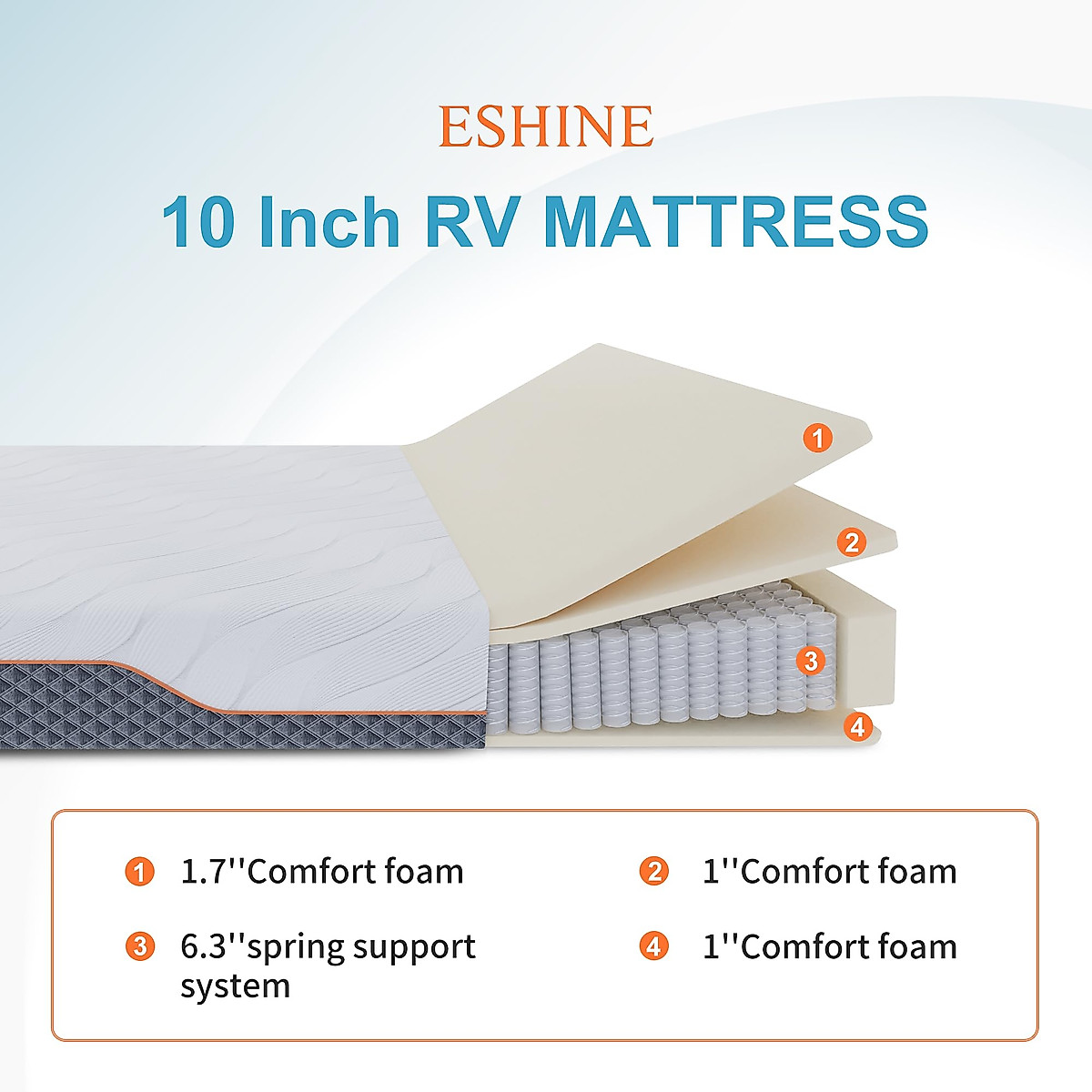 ESHINE Short King RV Mattress - 10" Hybrid RV Mattress, Shock-Absorbing and Pressure-Relieving, for RVs, Campers & Trailers