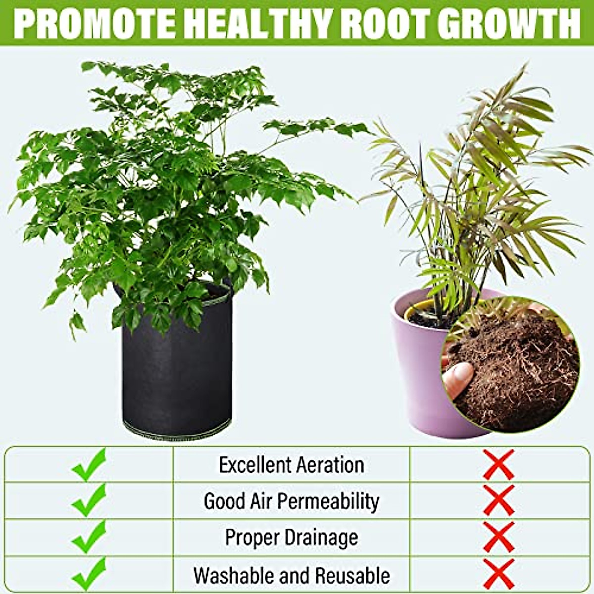 Mimorou 40 Pack 5 Gallon Fabric Grow Bags Nonwoven Aeration Fabric Pots with Handles Heavy Duty Thickened Aeration Container for Garden and Planting Vegetable Flowers, Black with Green, Black,green