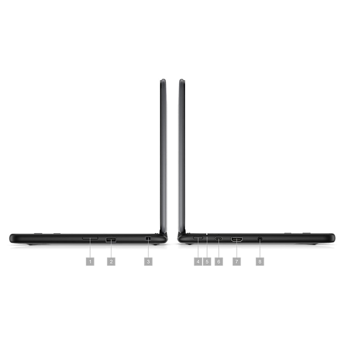 Dell Chromebook 11 3110 2-in-1 (2022) | 11" HD Touch | Core Celeron - 64GB SSD - 8GB RAM | 2 Cores Chrome OS (Renewed)