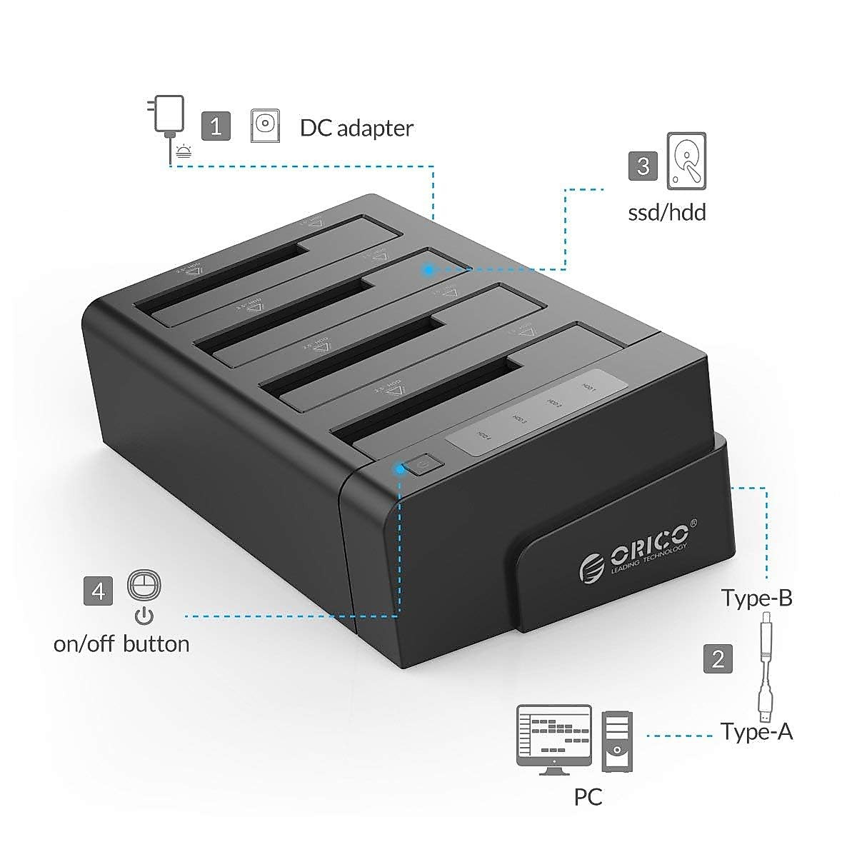 ORICO 4 Bay External Hard Drive Docking Station USB 3.2 Gen 1 to SATA I/II/III for 2.5''/3.5'' HDD SSD with Hard Drive Duplicator/Cloner Function Support UASP [4 x 20TB]-6648US3