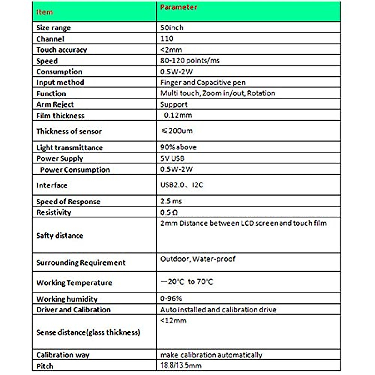 Multi Touch foil Film for 50Inch IR Touch Frame Window Display Capacitive Touch Switch for Interactive Touchscreen