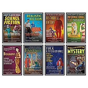 NORTH STAR TEACHER RESOURCE Literary Genres Poster Set , 11 x 17 Inch