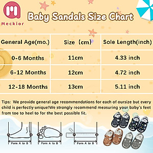 Meckior Baby Infant Boy Girl Sandals Newborn Non-Slip Soft Rubber Sole Sandals for Baby Boys Open-Toe Outdoor Casual Summer First Walkers Shoes