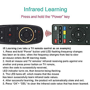 Voice Remote Air Mouse Remote, 2.4G RF Wireless Remote Control with 6 Axis Gyroscope and IR Learning, Air Fly Mouse with Voice Input for Android TV Box/PC/Smart TV/HTPC/Projector and More