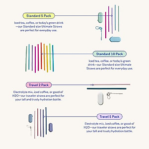 GIR: Get It Right Silicone Reusable Tumbler Straws - Extra Long Drinking Straws with Travel Case + Cleaning Squeegee for 20oz and 30oz Cups - Dusk, 5-Pack