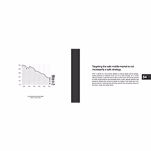 101 Things I Learned® in Business School (Second Edition)