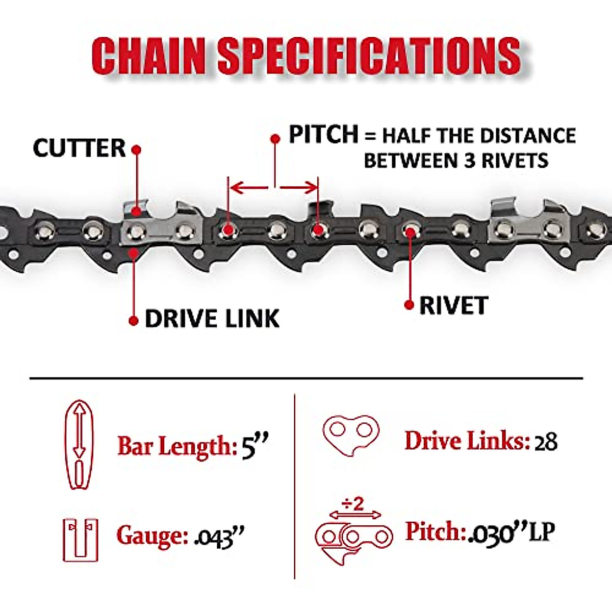 E & S Chainsaw Bar & Chain Combo 5 Inch .043" Gauge .030" Pitch 28 Drive Links, Semi Chisel 5 Inch Chainsaw Chain for Worx WG324E WG324E.9 Model
