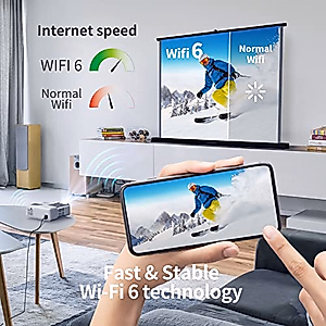 WEWATCH 4K FullHD WiFi6 Projector - with PCF1 Web Camera V53Pro 4K Support 280 ANSI Lumens Native 1080P 230" Project Size Portable Outdoor Projectors, Bluetooth Movies Video Projector