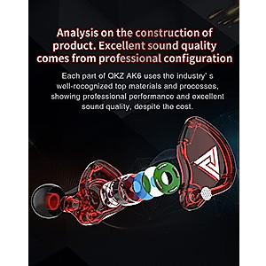 AMZTAN 3.5mm Wired Headphones in-Ear Sports Headset Music Earphones in-line Control with Mic Noise Cancelling Headsets for Gym Running Workout (Green)