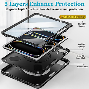 Case for iPad Pro 13 Inch 7th Generation 2024: Military Grade Cover for iPad Pro 13" (M4) W/Screen Protector - Stand - Handle - Shoulder Strap - Pencil Holder- Red