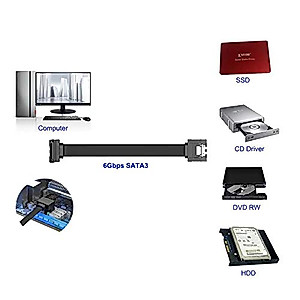 ketawa SATA Data Cable and SATA Power Splitter Cable (4 Pack) 6.0 Gbps,15 Pin Power Splitter Cable