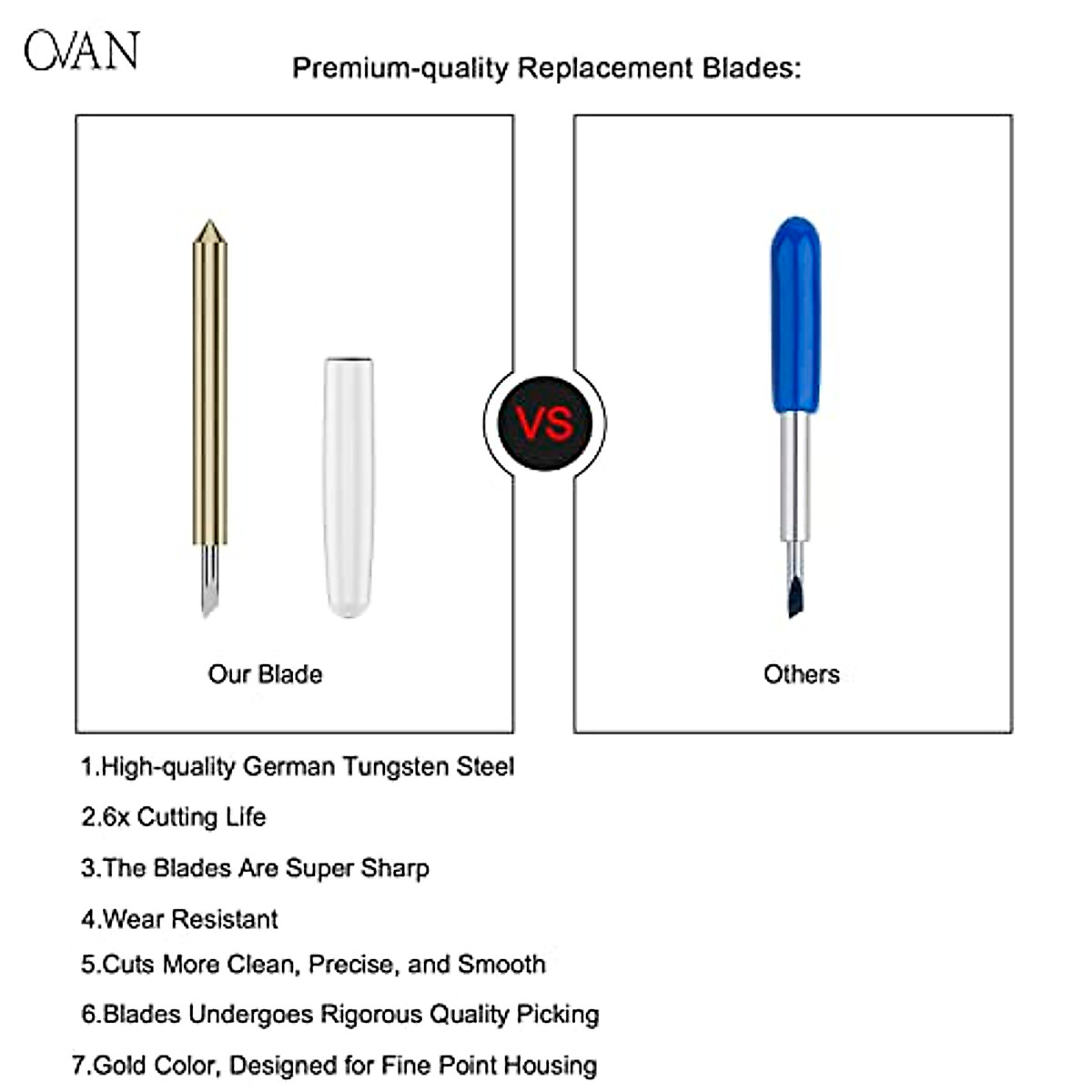 Premium Fine Point Blade Replacement for Cricut Maker 3/Maker/Cricut Explore 3/Air 2/Air/One, OVAN 2 pcs Fine Point Blades Use with Gold/Silver Fine Point Housing for Cutting Thin to Medium Materials