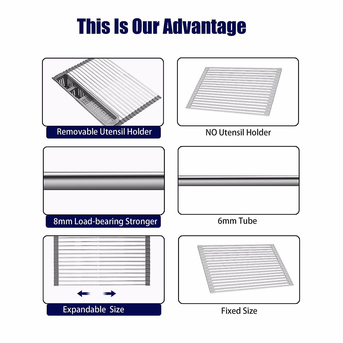 CLNGAI Roll Up Dish Drying Rack,Expandable Over The Sink Dish Drainer,Stainless Steel Kitchen Rolling Sink Rack with Utensil Holder,Length Up to 22.3" (Grey)