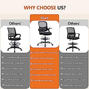 Sweetcrispy Drafting Tall Office Chair, High Ergonomic Standing Desk Computer Chairs-Mid-Back Mesh, Counter Height Stool with Flip-up Arms, Wheels and Adjustable Foot-Ring for Bar, Lab, Work, Black