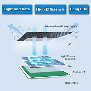 JJMASEE Solar Panel Charger for Arlo Essential Spotlight/XL Spotlight Camera(not for Arlo Essential 2K/2K XL), Micro USB (not Type-C) 13FT Weatherproof Cable and Aluminum Alloy Mount (1 Pack)