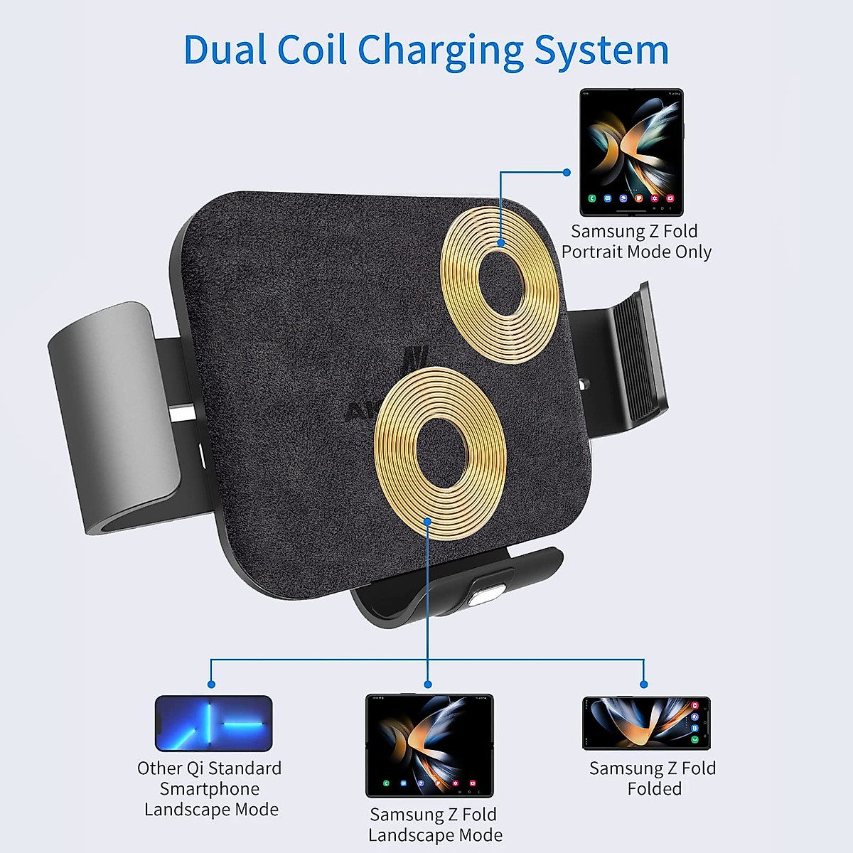 Akantra Alcantara 15W Dual Coil Qi Wireless Car Charger Mount Holder Compatible for Samsung Galaxy Z Fold5 Fold4 Fold3 Z Fold2 Fold S23 Ultra iPhone 15 Pro Max Auto Clamp Fast Car Charger