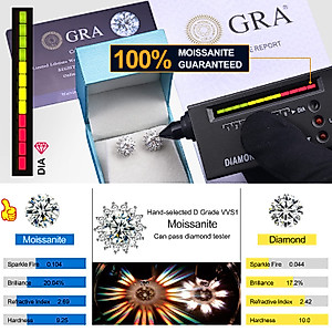 Moissanite Stud Earrings 0.2CT-8.0CT 18K White Gold Plated D Color VVS1 Clarity Brilliant Round Cut Lab Created Diamond S925 Sterling Silver Hypoallergenic Stud Earrings Anniversary Day Gifts for Women Men