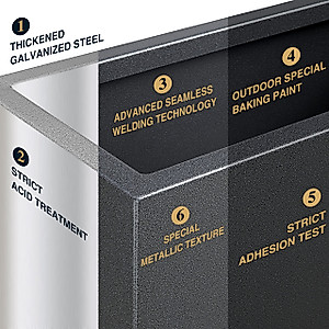 Wallowa Metallic Heavy Long and Large Outdoor/Indoor Planter Box, 38”Lx15”Wx15”H, 40Pounds, No Assemble and Seamless, Color Gray