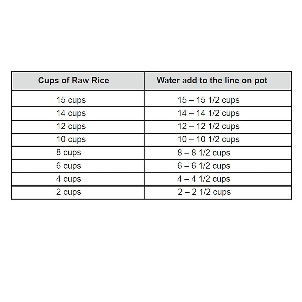 Professional Series 6-Cup Rice Cooker with Glass Lid Stainless Steel