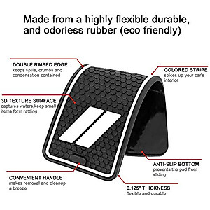 SENSHINE for Dodge Journey Accessories 2022 2021 2020 2019 2018 2011-2021 Non-Slip Anti Dust Cup Holder Insert Center Console Liner Trim Door Packet Mats Custom Interior 5PC (White Trim,Glow in Dark)